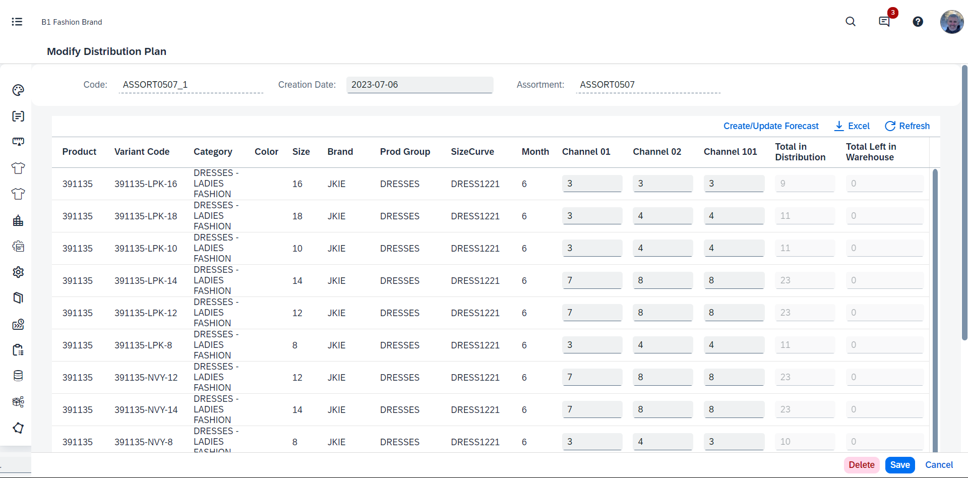 Fashion Distribution Plan – Look – Cloud Fashion Platform