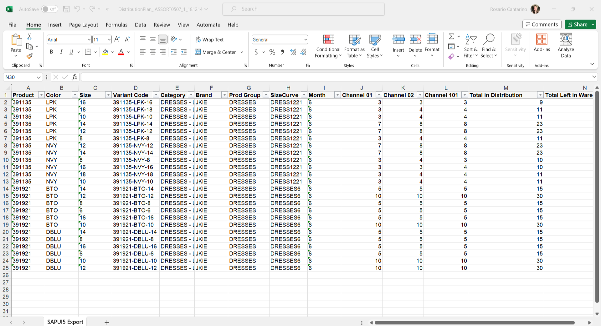 Fashion Distribution Plan – Look – Cloud Fashion Platform